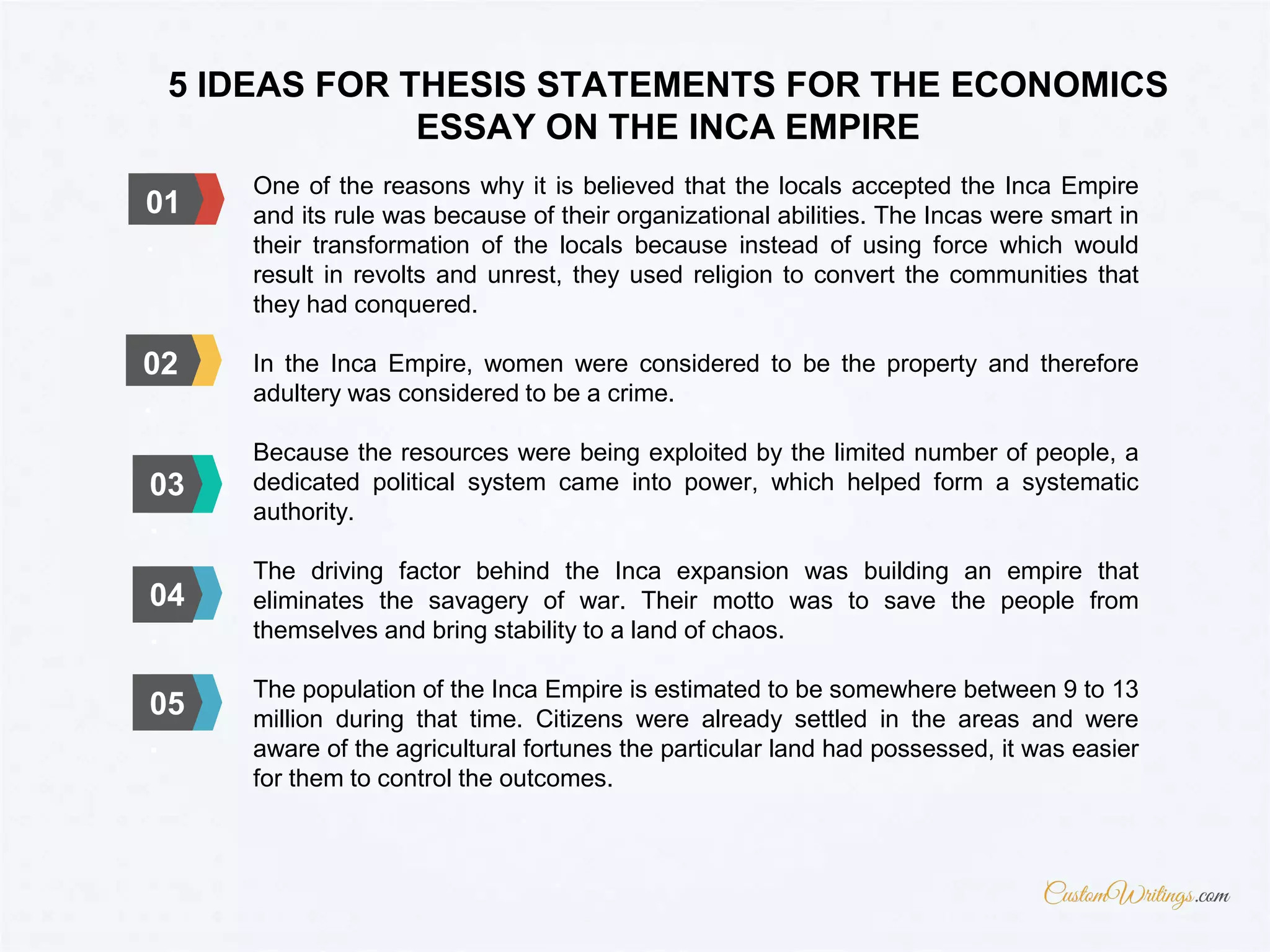 COMPLETE GUIDE ON WRITING AN ECONOMICS ESSAY ON THE INCA EMPIRE | PPT