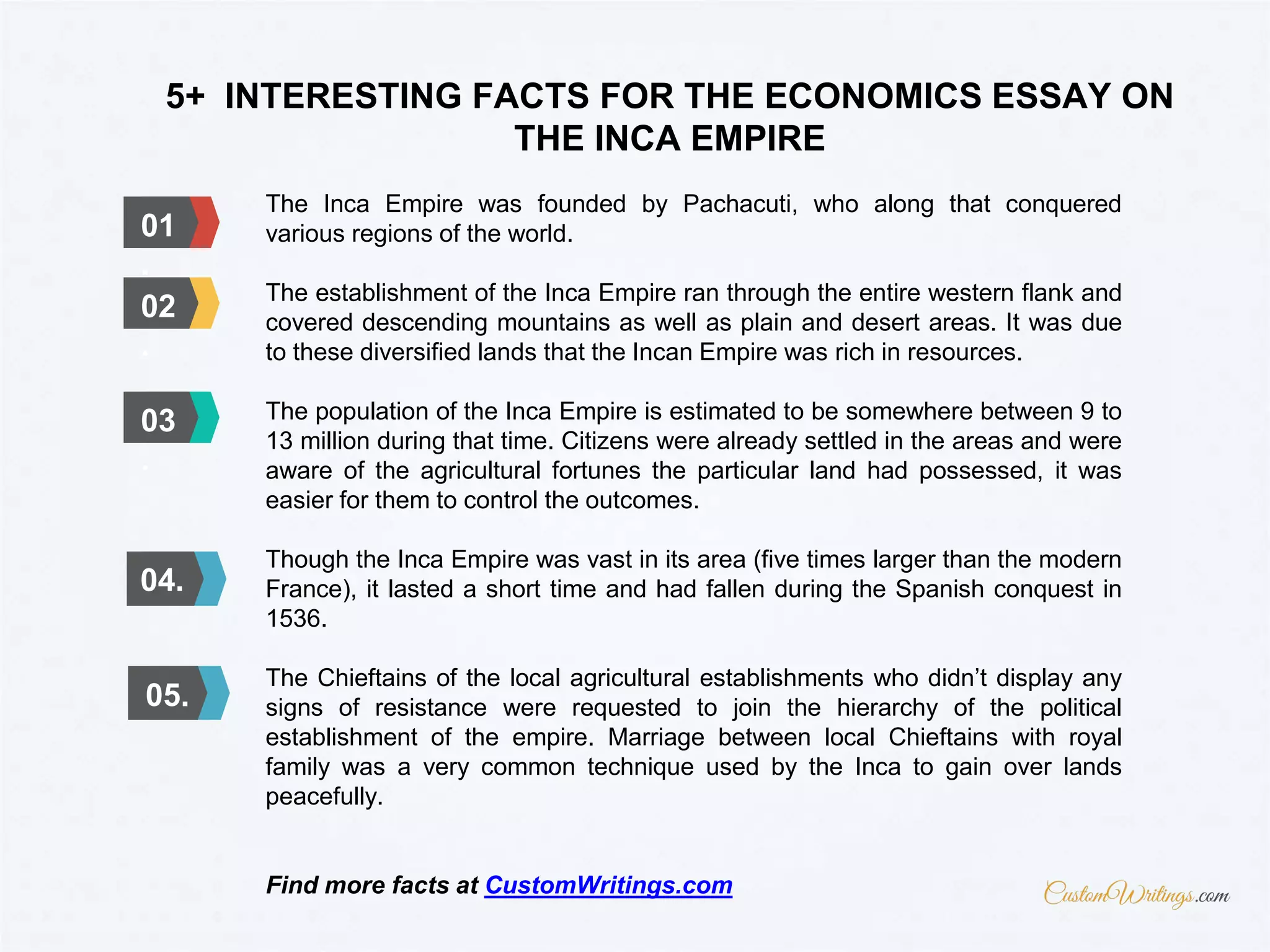 COMPLETE GUIDE ON WRITING AN ECONOMICS ESSAY ON THE INCA EMPIRE | PPT
