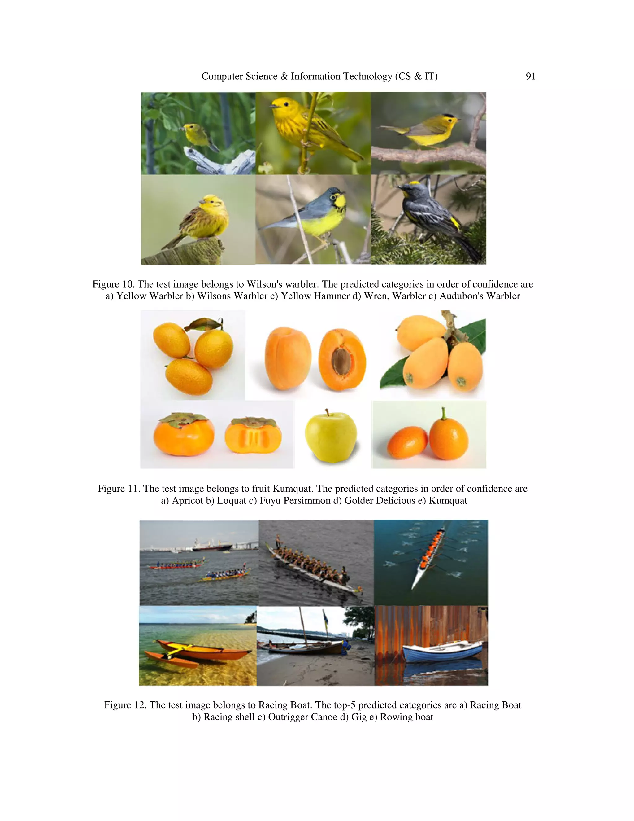 Hierarchical Deep Learning Architecture For 10k Objects Classification
