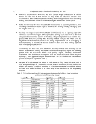 HIERARCHICAL DEEP LEARNING ARCHITECTURE FOR 10K OBJECTS CLASSIFICATION ...