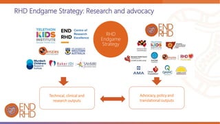 Telethon Kids , End RHD - Pat Turner, Jonathan Carapetis & Raychelle ...