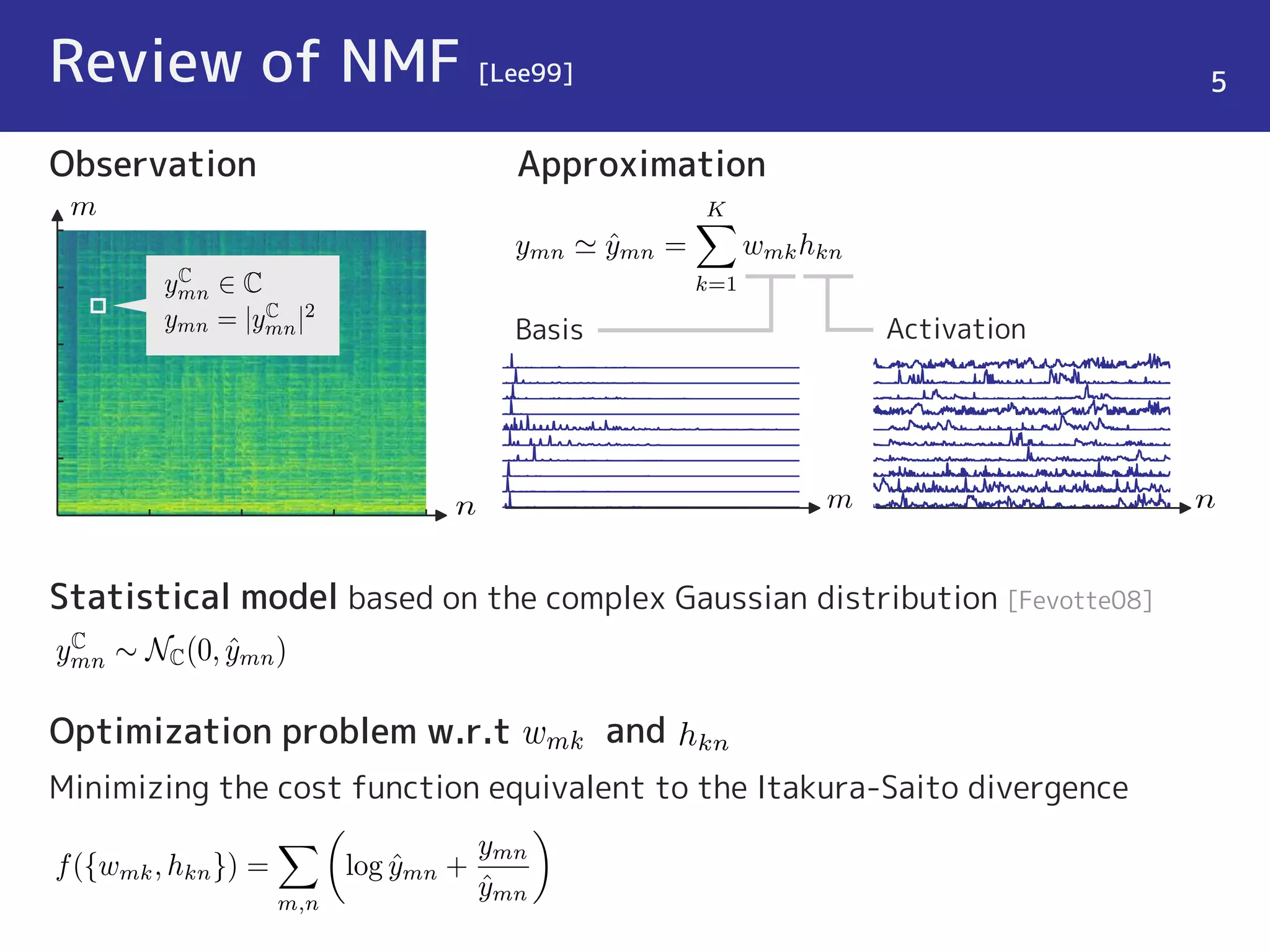 A Generalization of Laplace Nonnegative Matrix Factorizationand Its Multichannel Extension | PPT