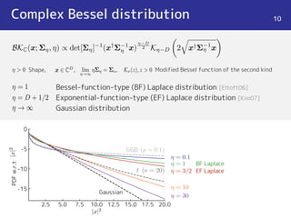 A Generalization of Laplace Nonnegative Matrix Factorizationand Its Multichannel Extension | PDF