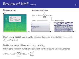 A Generalization of Laplace Nonnegative Matrix Factorizationand Its Multichannel Extension | PDF