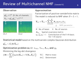 A Generalization of Laplace Nonnegative Matrix Factorizationand Its Multichannel Extension | PDF