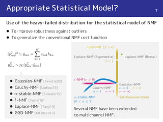 A Generalization of Laplace Nonnegative Matrix Factorizationand Its ...