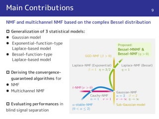 A Generalization of Laplace Nonnegative Matrix Factorizationand Its Multichannel Extension | PDF