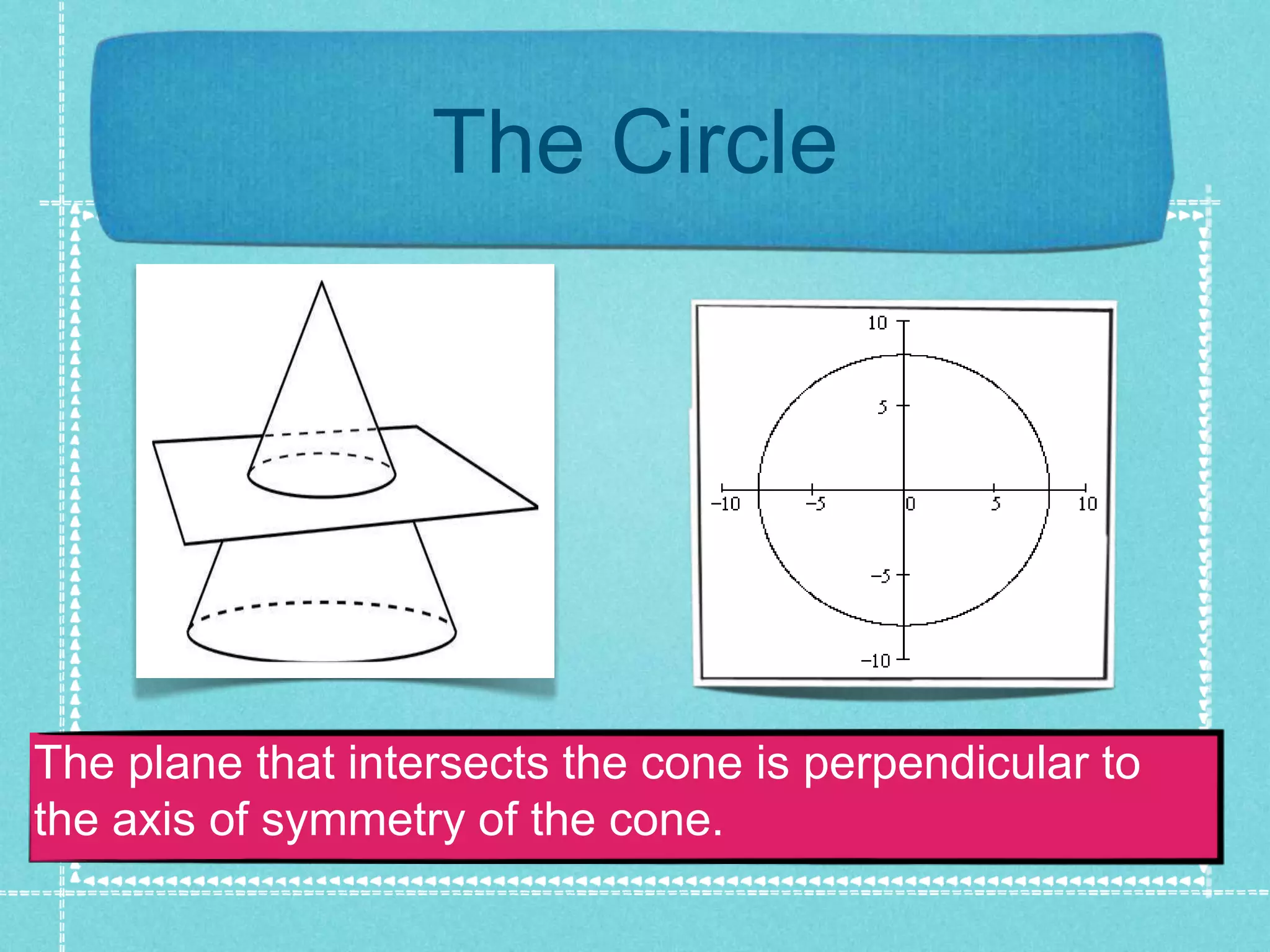 49. INTRODUCTION TO ANALYTIC GEOMETRY.ppt | Physics | Science