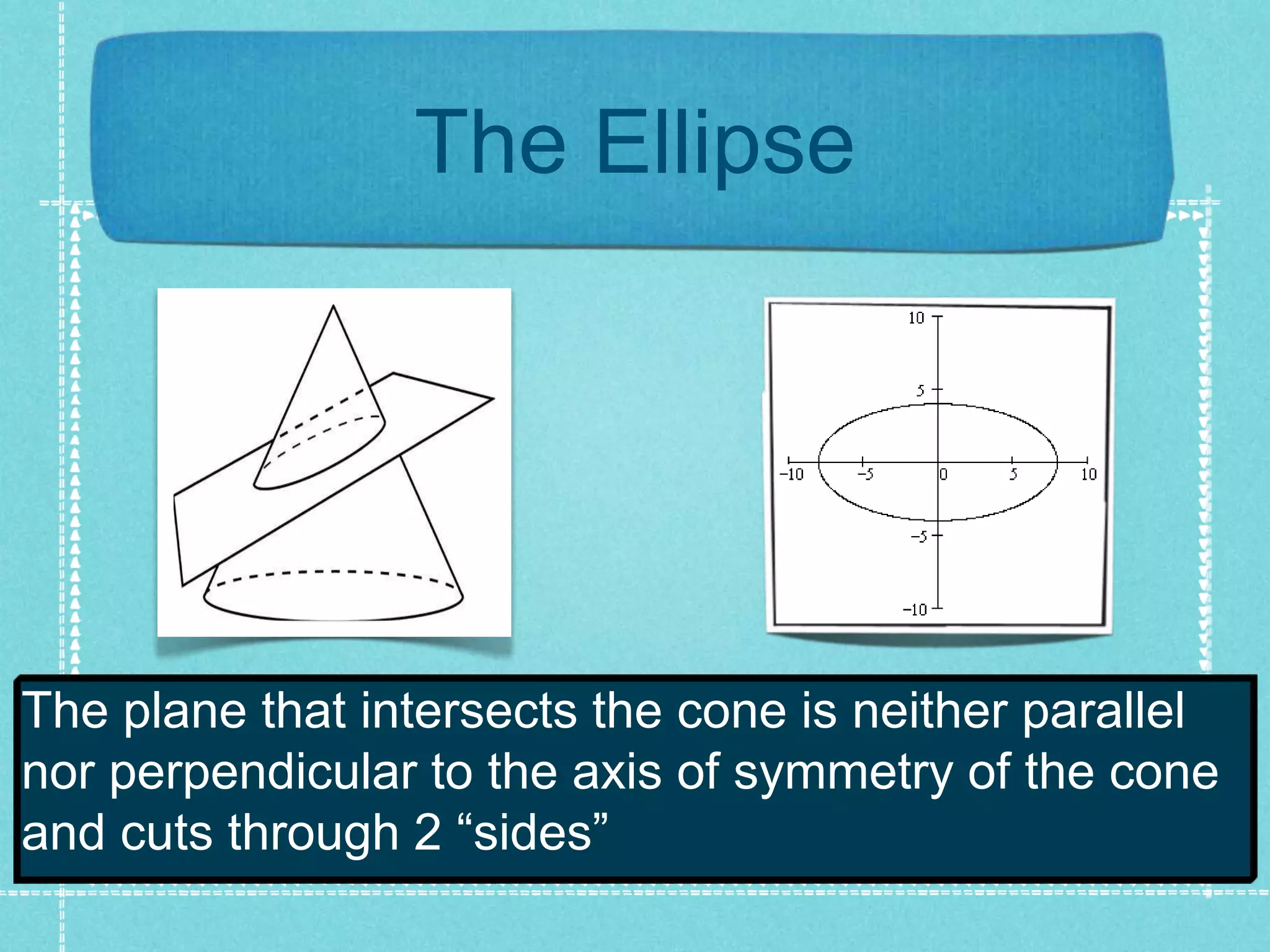 49. INTRODUCTION TO ANALYTIC GEOMETRY.ppt | Physics | Science