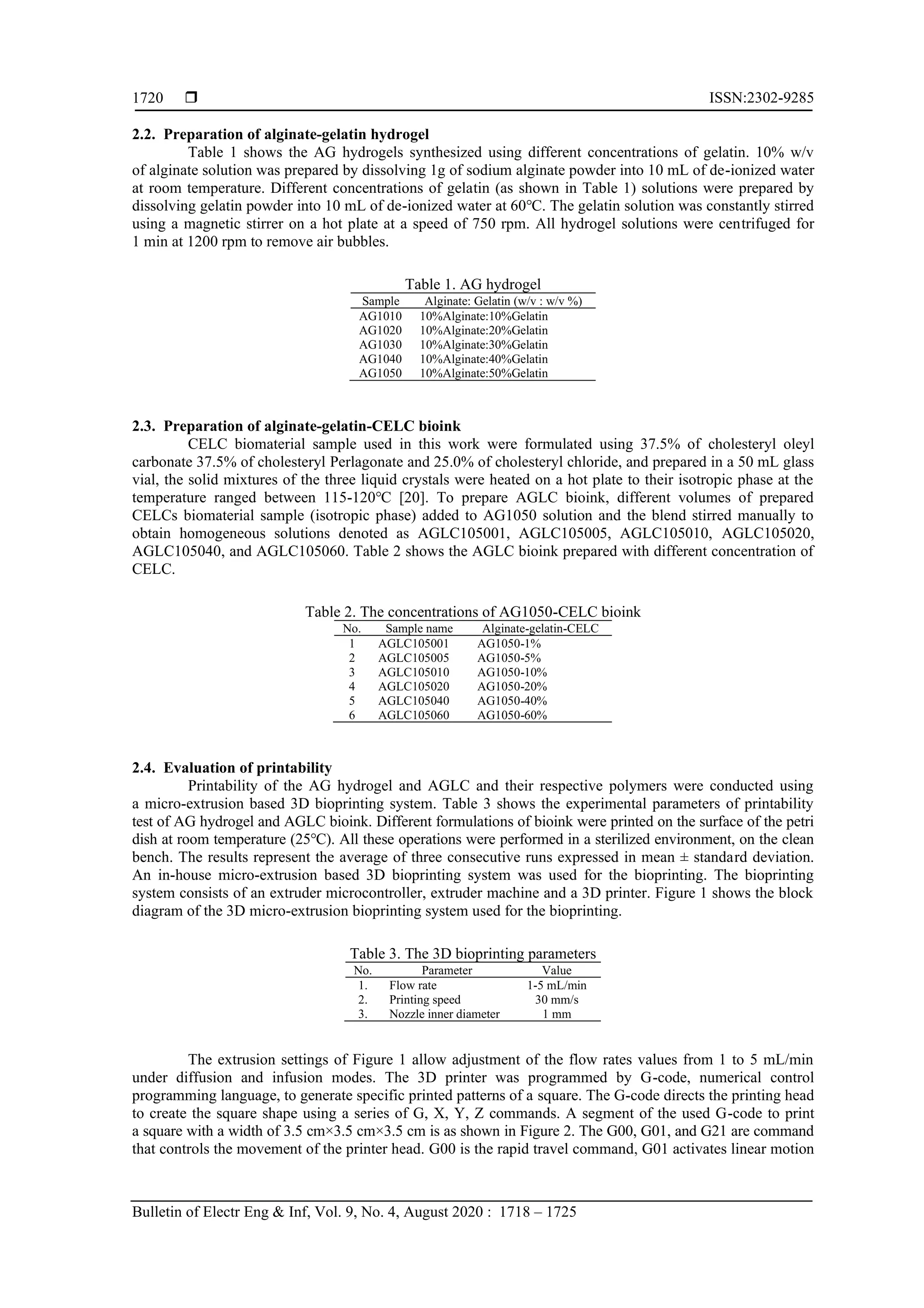 Investigation on the printability of bioink based on alginate-gelatin ...