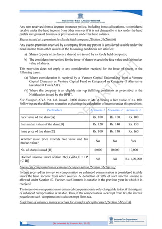 49.income-from-other-sources (1).pdf income tax | PDF