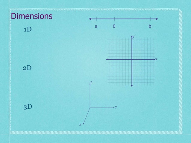 49. INTRODUCTION TO ANALYTIC GEOMETRY.ppt