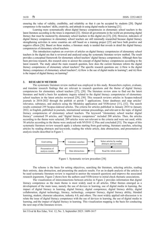 Digital literacy competency of elementary school teachers: A systematic literature review | PDF