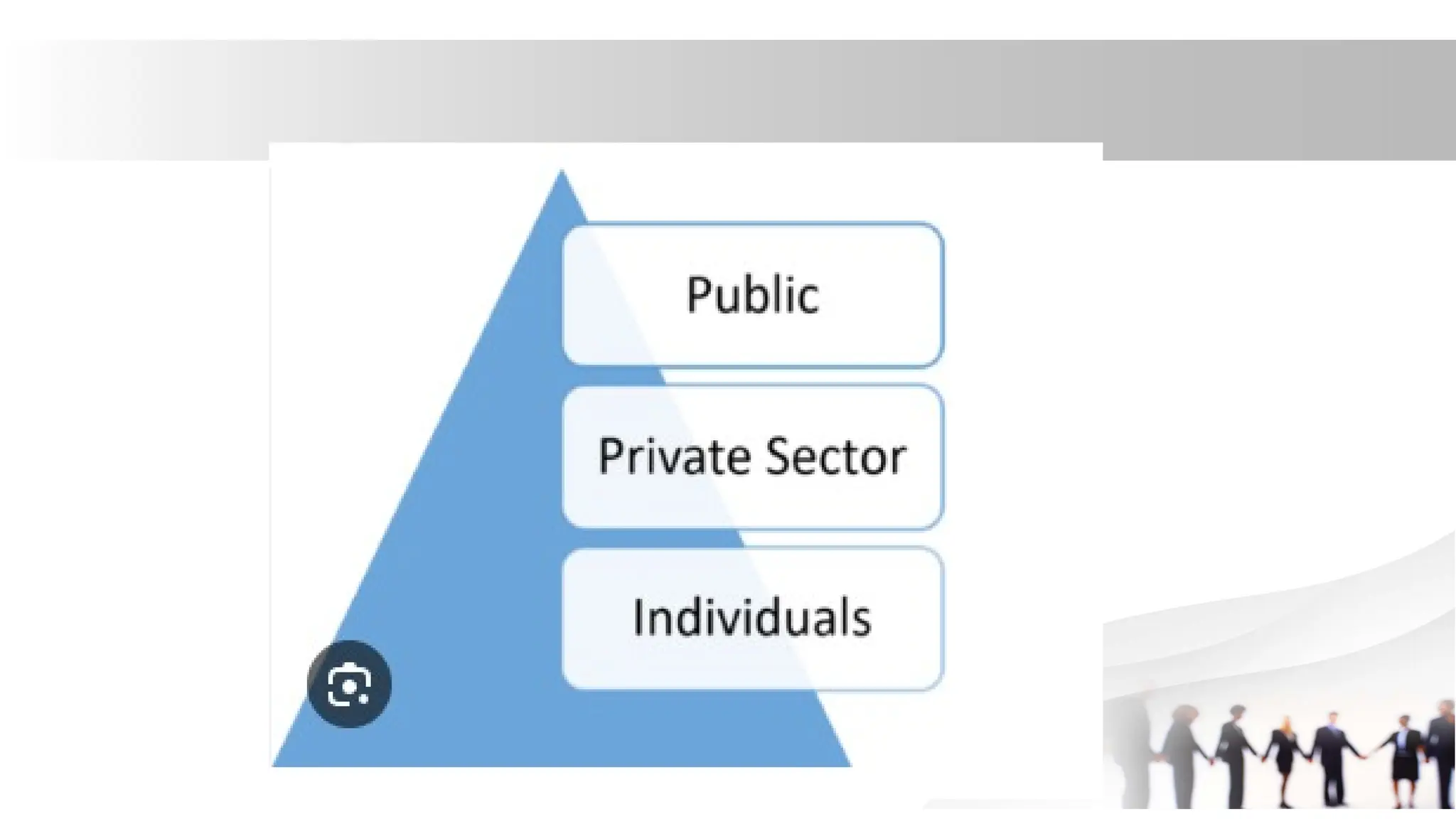 State and private sectors in cyberspace ppt | PPTX