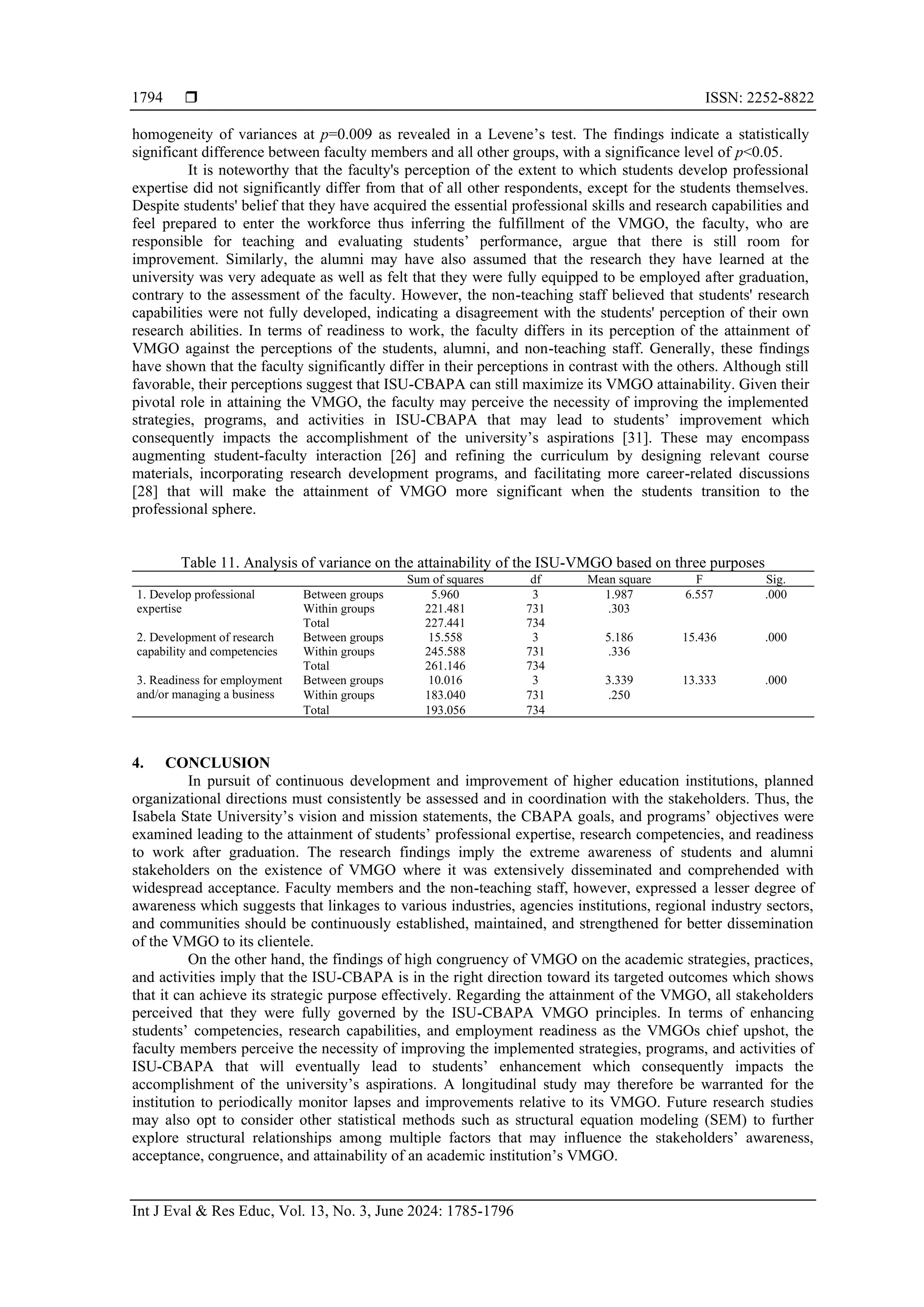 Awareness, acceptability, congruency, and attainability of an academic institution’s vision ...