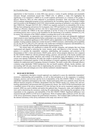 Awareness, acceptability, congruency, and attainability of an academic ...