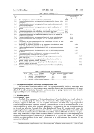 The educational accomplishments scale: development and validation in ...