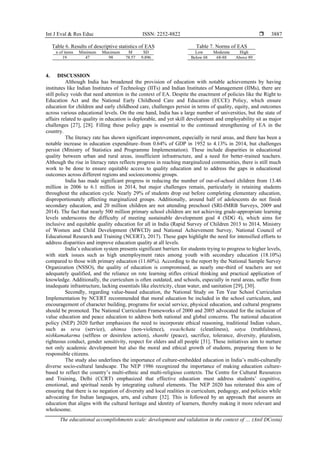 The educational accomplishments scale: development and validation in ...