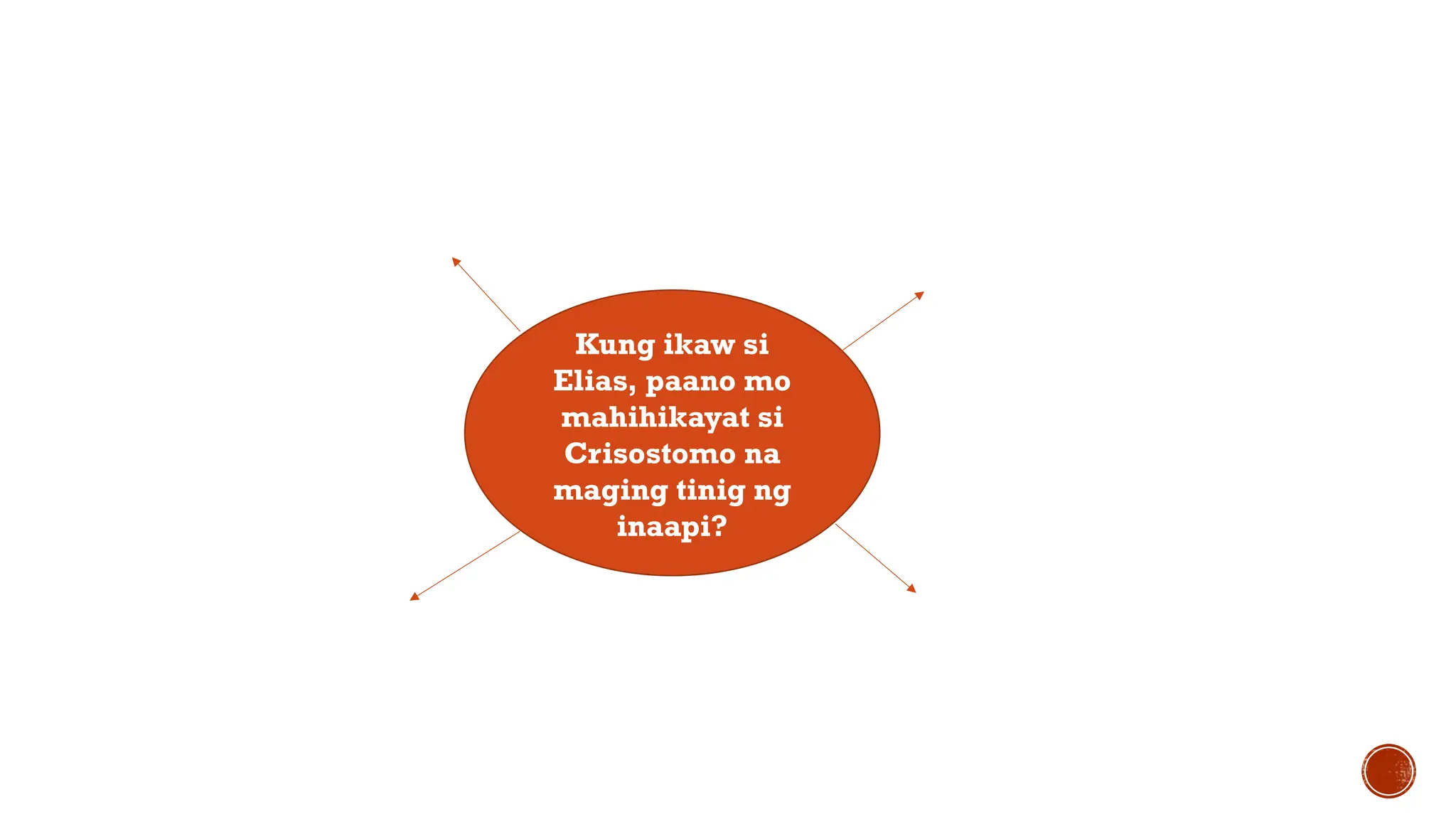 Ang Kabanata ng Noli Me Tangere 49-51.pptx