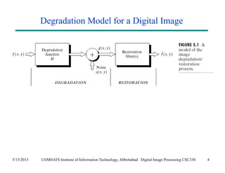 Noise Models | PDF