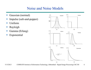 Noise Models | PDF