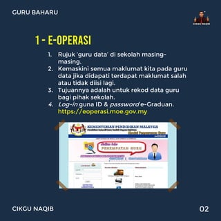 PANDUAN UNTUK GURU BAHARU (Selepas Lapor Diri) | PDF