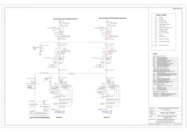 49 single line diagram | PPT