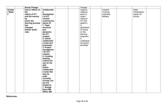 490202663-2020-Sac-Shs-Fidp-Final-Empowerment-Technologysfs10-31-Copy.pdf