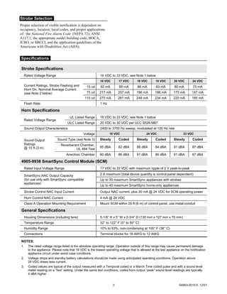 4903-0010 - Conventional Strobe with Horn.pdf