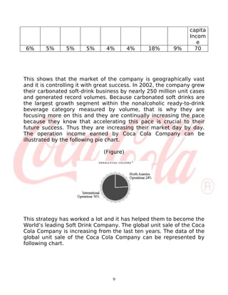 project-of-coca-cola | PDF
