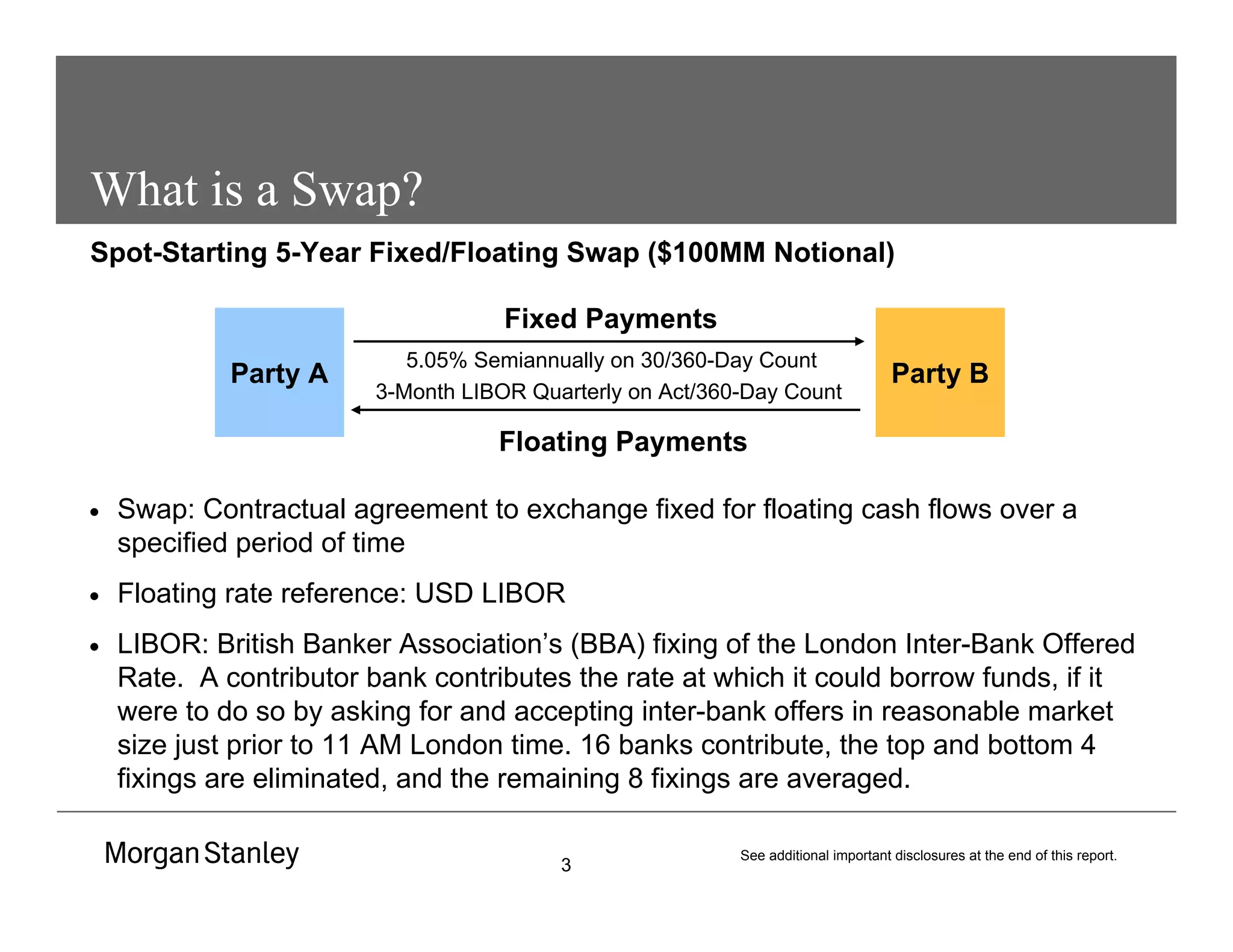 InterestRateSwaps-ppt.pdf