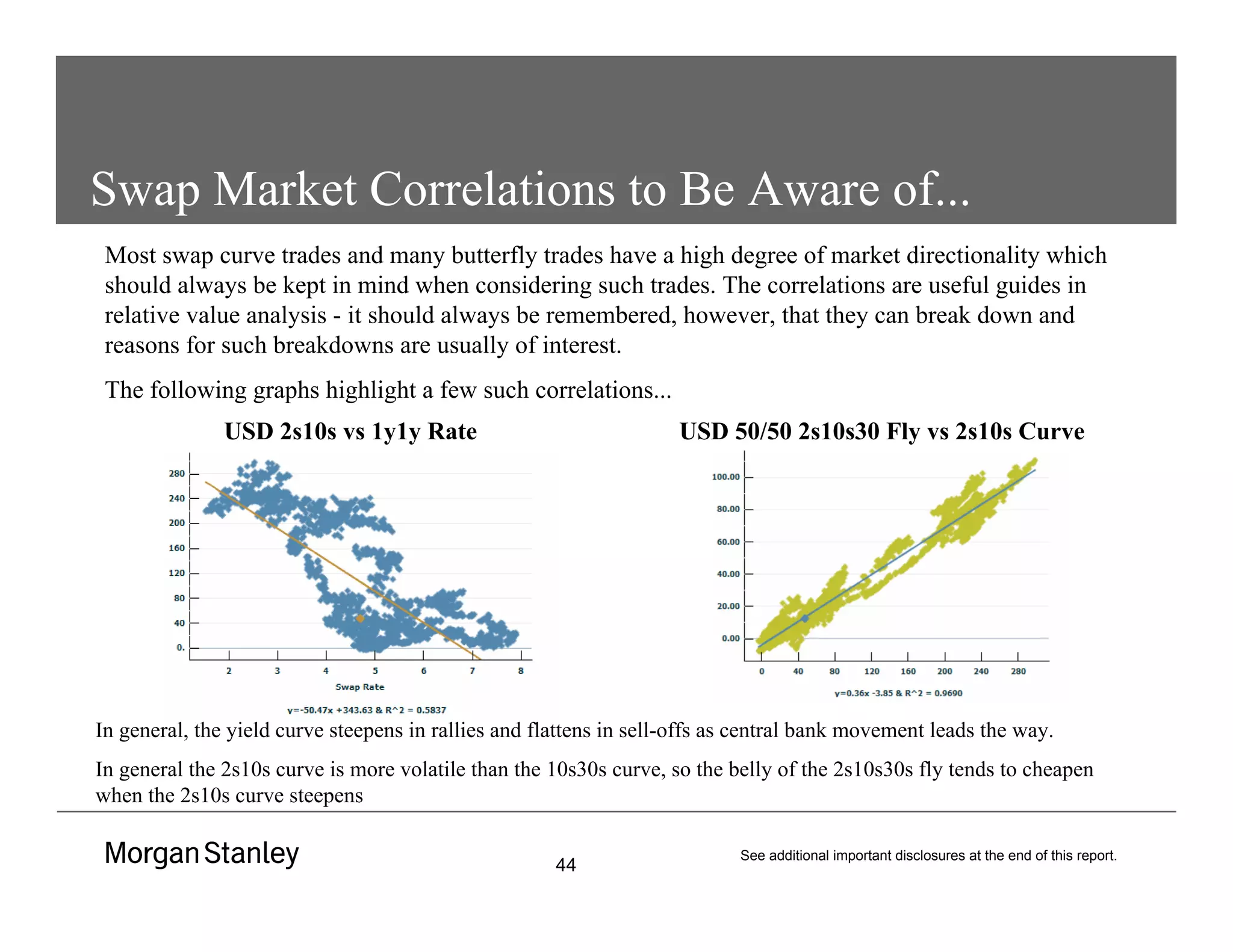 InterestRateSwaps-ppt.pdf