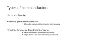 490688024-EE101-Basics-of-semiconductor-materials-pptx.pptx