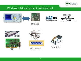 Introduction to Mechatronics System ....... | PPT