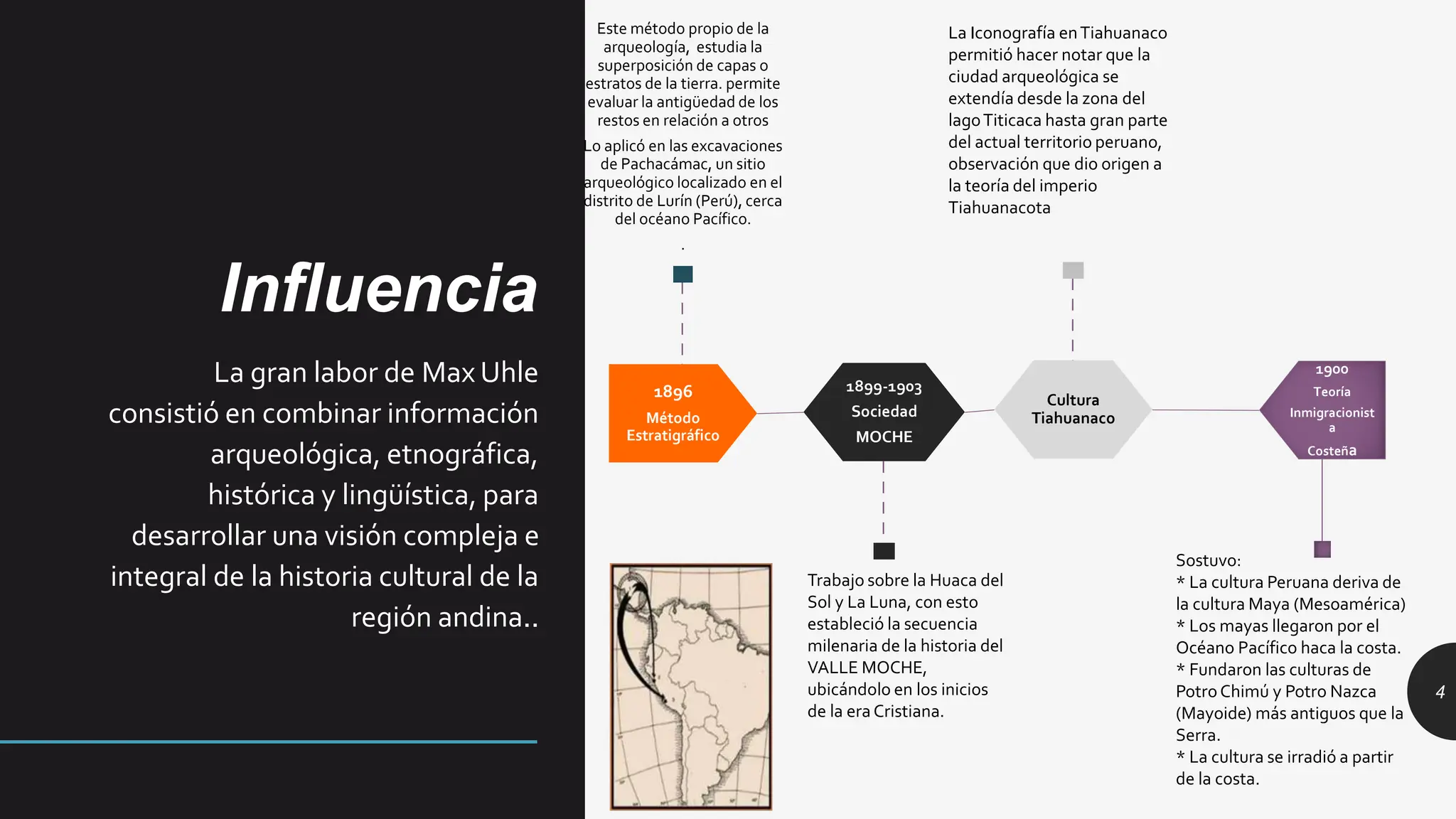 BIOGRAFIA-MAX-UHLE historia del perú diapositivas escolares | PPTX