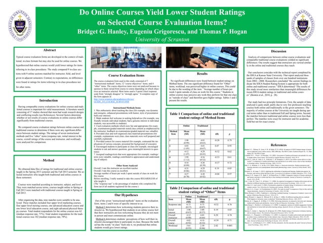 Course Evaluation Poster | PPT