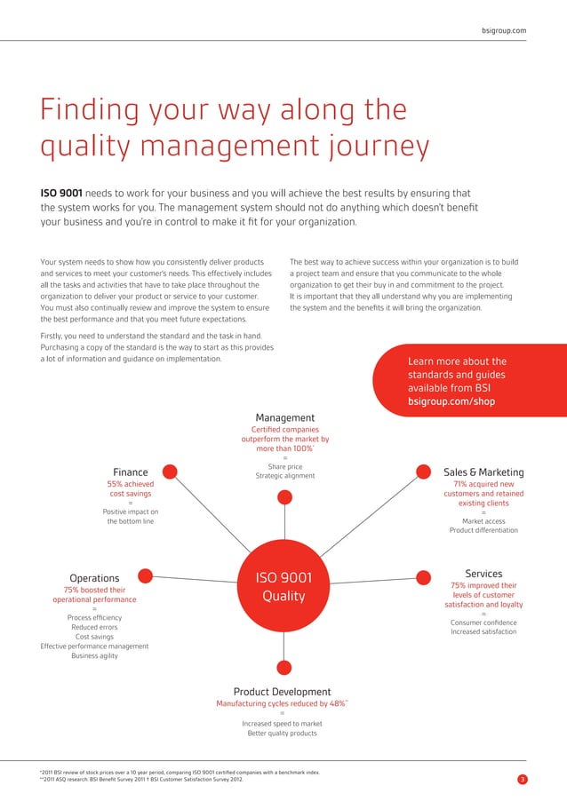 BSI-ISO-9001-implementation-guide | PDF