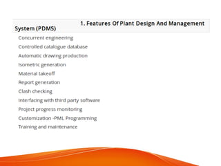 PLANT DESIGN AND MANAGEMENT SYSTEM | PPT