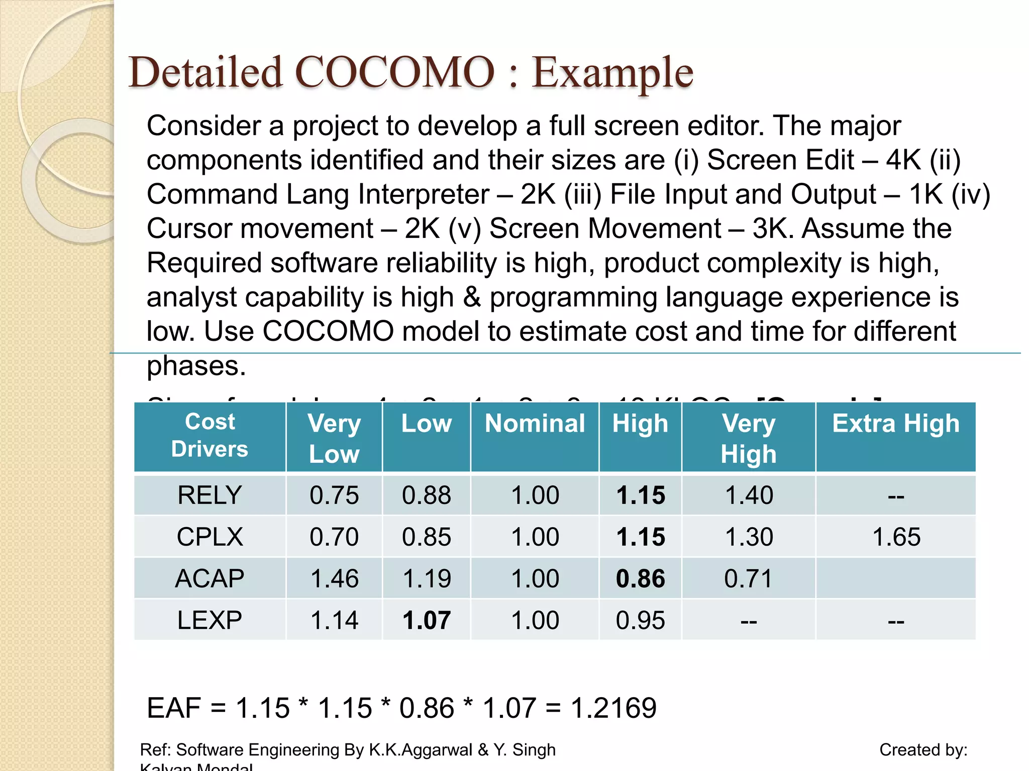 Cocomo model | PPT
