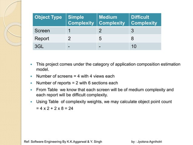 Cocomo model | PPT | Programming Languages | Computing