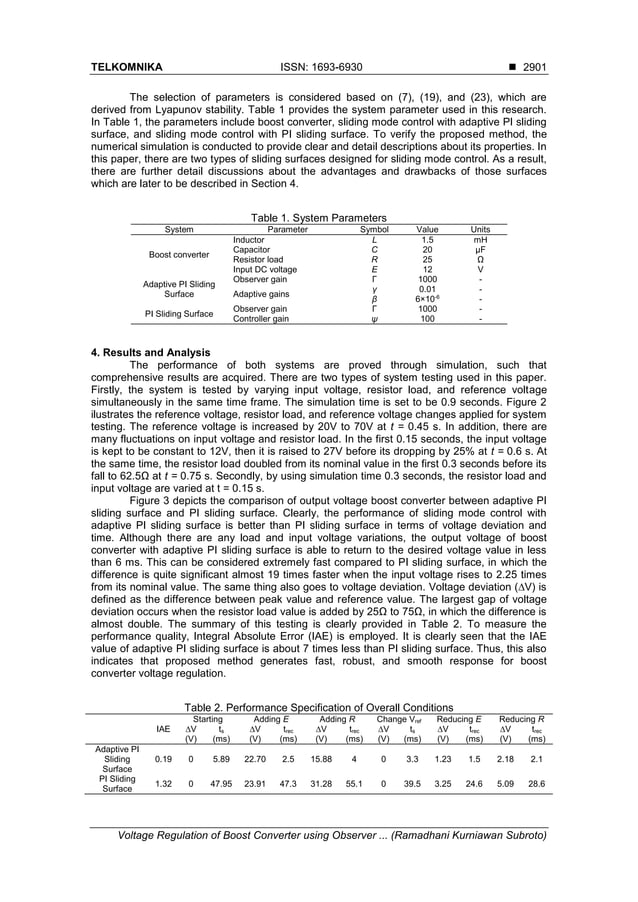 Voltage Regulation of Boost Converter using Observer based Sliding Mode Controller | PDF