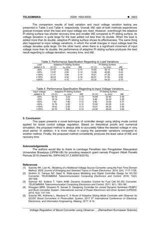 Voltage Regulation of Boost Converter using Observer based Sliding Mode Controller | PDF