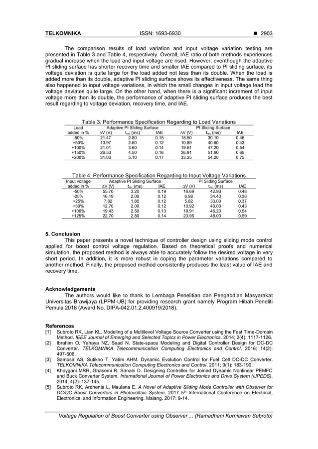 Voltage Regulation Of Boost Converter Using Observer Based Sliding Mode Controller Pdf