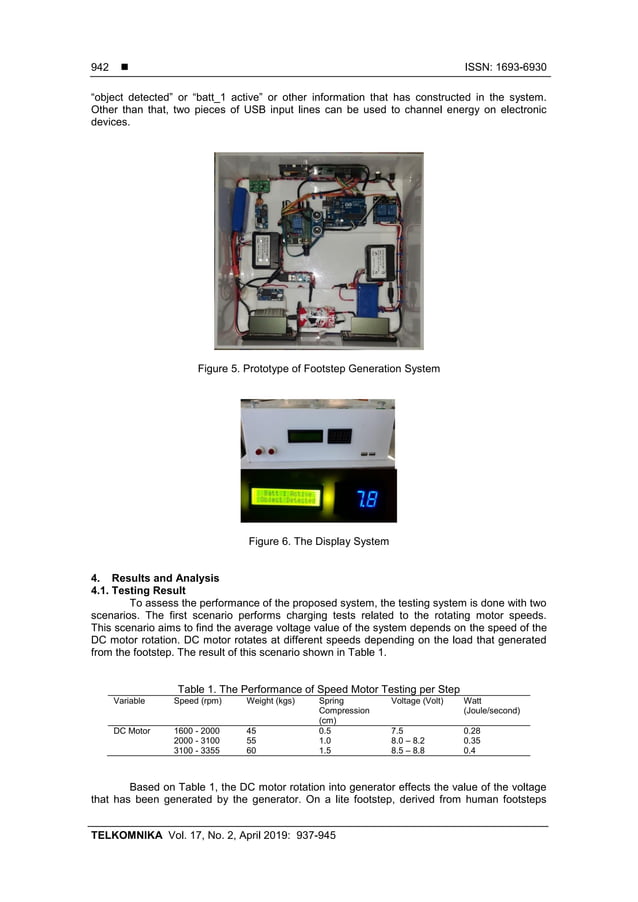 Prototype of human footstep power generator using ultrasonic sensor | PDF