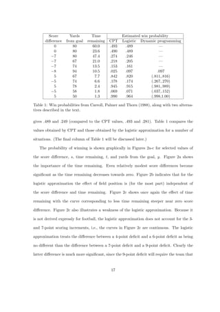 This is going everywhere | PDF