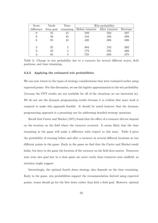 This is going everywhere | PDF