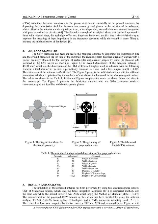 A low cost fractal CPW fed antenna for UWB applications with a circular radiating patch | PDF