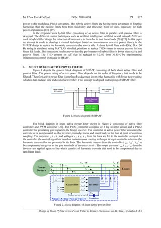 Design of Shunt Hybrid Active Power Filter to Reduce Harmonics on AC Side Due to Non-linear ...