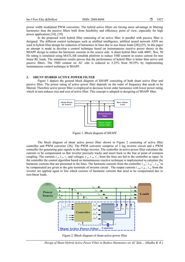 Design of Shunt Hybrid Active Power Filter to Reduce Harmonics on AC Side Due to Non-linear ...