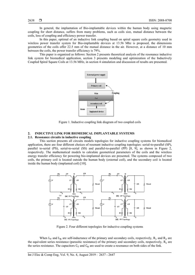Design and Optimization of Inductively Coupled Spiral Square Coils for ...